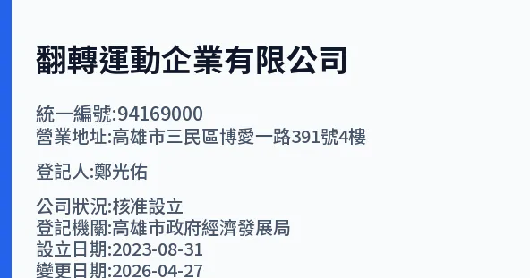 翻轉運動企業有限公司的照片-統編 94169000(高雄市) 公司登記資料與營業項目詳細圖表