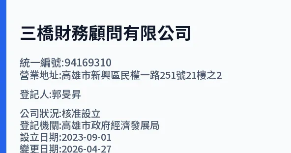 三橋財務顧問有限公司的照片-統編 94169310(高雄市) 公司登記資料與營業項目詳細圖表