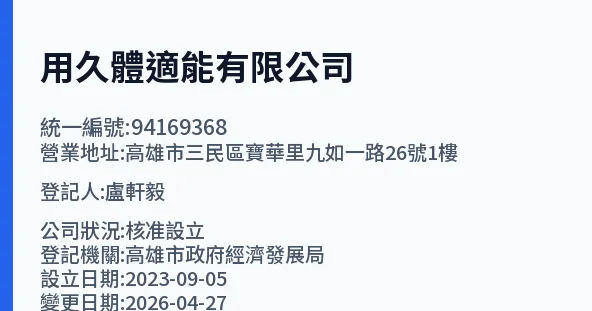 用久體適能有限公司的照片-統編 94169368(高雄市) 公司登記資料與營業項目詳細圖表