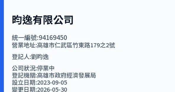 昀逸有限公司的照片-統編 94169450(高雄市) 公司登記資料與營業項目詳細圖表