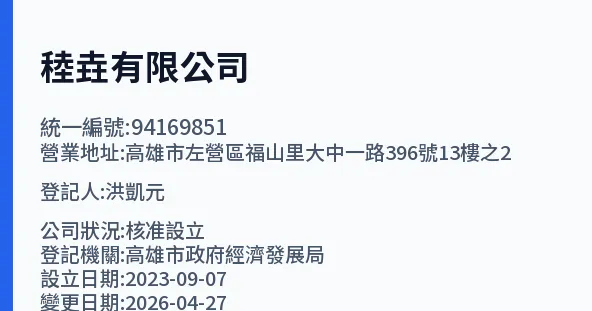 稑垚有限公司的照片-統編 94169851(高雄市) 公司登記資料與營業項目詳細圖表