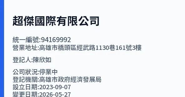 超傑國際有限公司的照片-統編 94169992(高雄市) 公司登記資料與營業項目詳細圖表