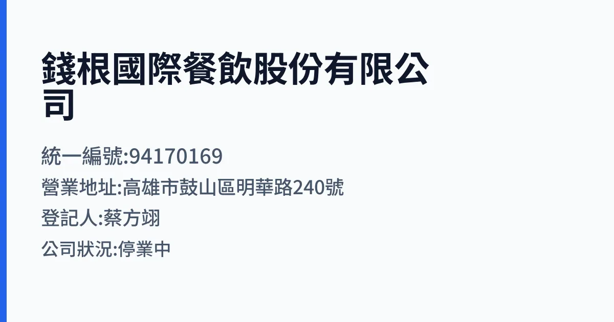 錢根國際餐飲股份有限公司 - 統編 94170169(高雄市) 公司登記資料與營業項目詳細圖表
