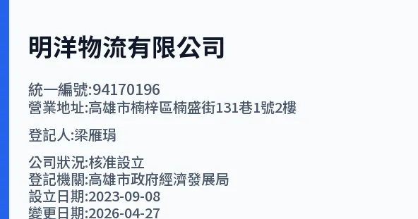明洋物流有限公司的照片-統編 94170196(高雄市) 公司登記資料與營業項目詳細圖表