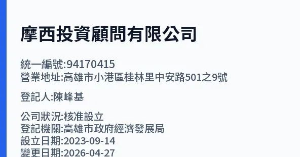 摩西投資顧問有限公司的照片-統編 94170415(高雄市) 公司登記資料與營業項目詳細圖表
