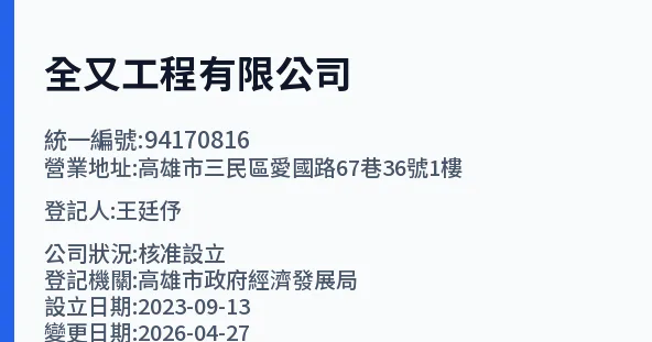 全又工程有限公司的照片-統編 94170816(高雄市) 公司登記資料與營業項目詳細圖表
