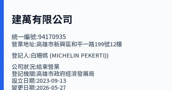 建萬有限公司的照片-統編 94170935(高雄市) 公司登記資料與營業項目詳細圖表