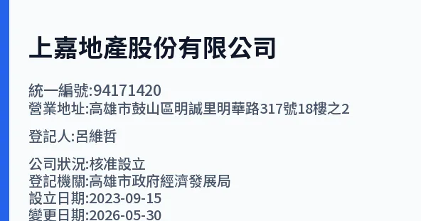 上嘉地產股份有限公司的照片-統編 94171420(高雄市) 公司登記資料與營業項目詳細圖表