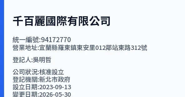 千百麗國際有限公司的照片-統編 94172770(宜蘭縣) 公司登記資料與營業項目詳細圖表