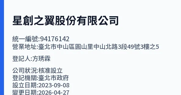 星創之翼股份有限公司的照片-統編 94176142(臺北市) 公司登記資料與營業項目詳細圖表