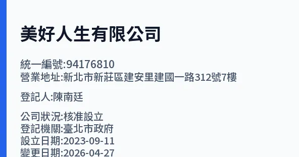 美好人生有限公司的照片-統編 94176810(新北市) 公司登記資料與營業項目詳細圖表