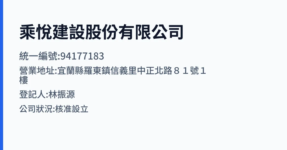 乘悅建設股份有限公司 - 統編 94177183(宜蘭縣) 公司登記資料與營業項目詳細圖表