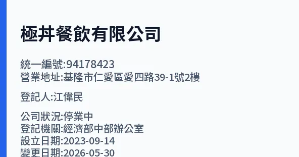 極丼餐飲有限公司的照片-統編 94178423(基隆市) 公司登記資料與營業項目詳細圖表