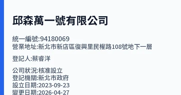 邱森萬一號有限公司的照片-統編 94180069(新北市) 公司登記資料與營業項目詳細圖表