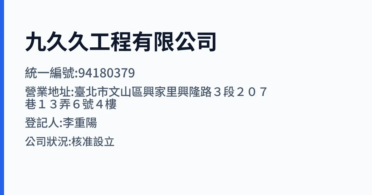 九久久工程有限公司 - 統編 94180379(新北市) 公司登記資料與營業項目詳細圖表