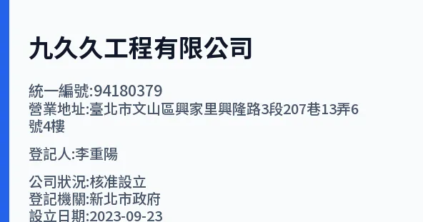 九久久工程有限公司的照片-統編 94180379(臺北市) 公司登記資料與營業項目詳細圖表