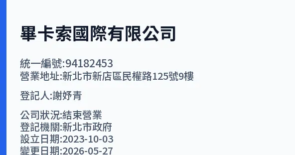 畢卡索國際有限公司的照片-統編 94182453(新北市) 公司登記資料與營業項目詳細圖表