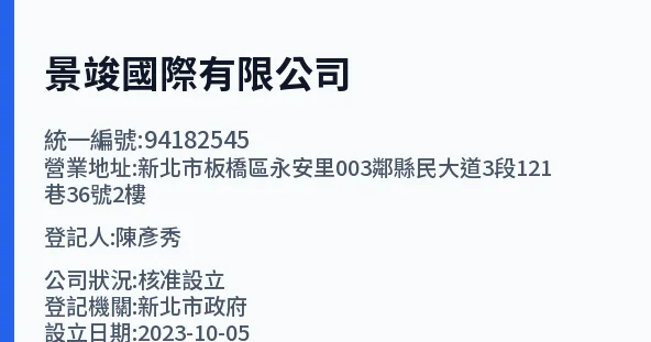 景竣國際有限公司的照片-統編 94182545(新北市) 公司登記資料與營業項目詳細圖表