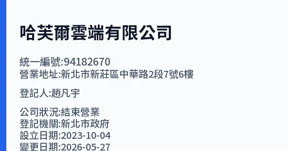 哈芙爾雲端有限公司的照片-統編 94182670(新北市) 公司登記資料與營業項目詳細圖表