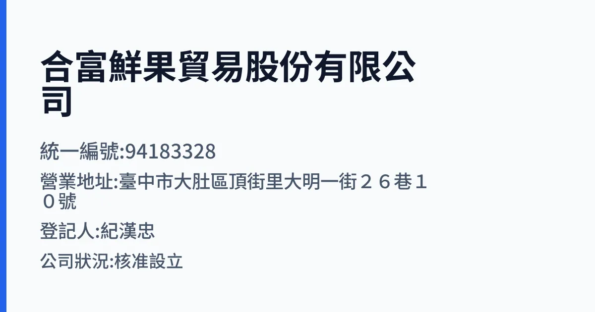 合富鮮果貿易股份有限公司 - 統編 94183328(臺中市) 公司登記資料與營業項目詳細圖表