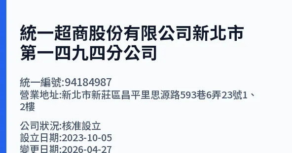 統一超商股份有限公司新北市第一四九四分公司的照片-統編 94184987(新北市) 公司登記資料與營業項目詳細圖表