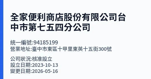 全家便利商店股份有限公司台中市第七五四分公司的照片-統編 94185199(臺中市) 公司登記資料與營業項目詳細圖表