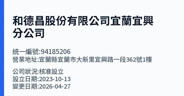 和德昌股份有限公司宜蘭宜興分公司的照片-統編 94185206(宜蘭縣) 公司登記資料與營業項目詳細圖表