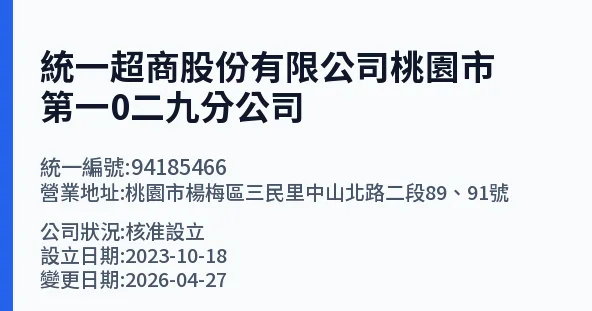 統一超商股份有限公司桃園市第一0二九分公司的照片-統編 94185466(桃園市) 公司登記資料與營業項目詳細圖表
