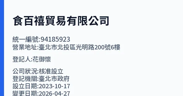 食百禧貿易有限公司的照片-統編 94185923(臺北市) 公司登記資料與營業項目詳細圖表