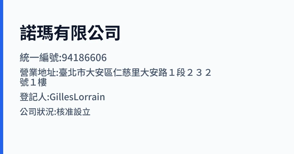 諾瑪有限公司 - 統編 94186606(臺北市) 公司登記資料與營業項目詳細圖表