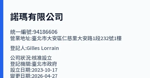諾瑪有限公司的照片-統編 94186606(臺北市) 公司登記資料與營業項目詳細圖表