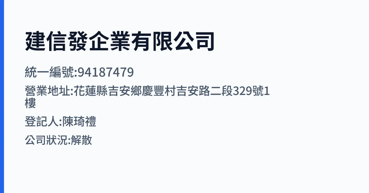 建信發企業有限公司 - 統編 94187479(花蓮縣) 公司登記資料與營業項目詳細圖表
