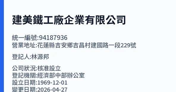 建美鐵工廠企業有限公司的照片-統編 94187936(花蓮縣) 公司登記資料與營業項目詳細圖表
