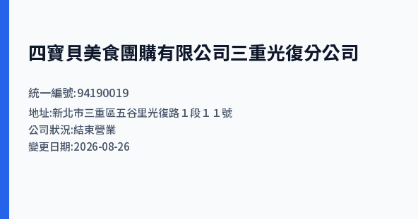 四寶貝美食團購有限公司三重光復分公司的照片-統編 94190019(新北市) 公司登記資料與營業項目詳細圖表