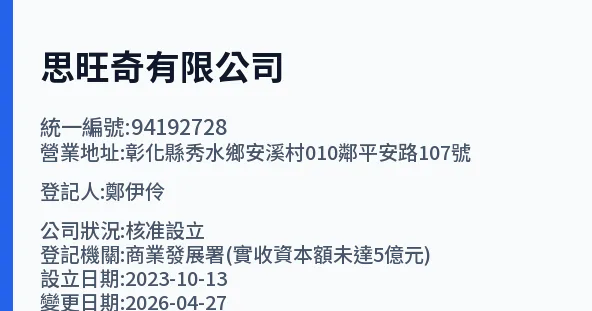 思旺奇有限公司的照片-統編 94192728(彰化縣) 公司登記資料與營業項目詳細圖表