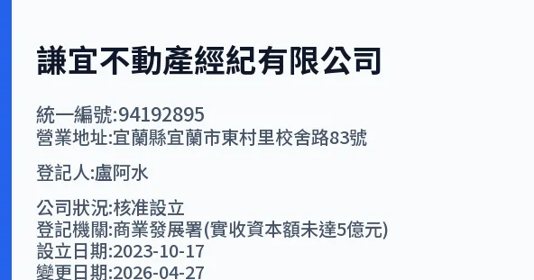 謙宜不動產經紀有限公司的照片-統編 94192895(宜蘭縣) 公司登記資料與營業項目詳細圖表