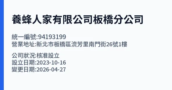 養蜂人家有限公司板橋分公司的照片-統編 94193199(新北市) 公司登記資料與營業項目詳細圖表