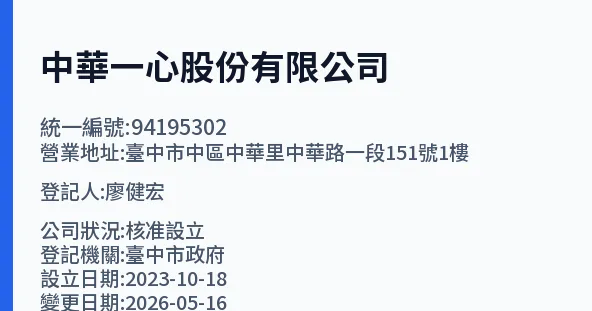 中華一心股份有限公司的照片-統編 94195302(臺中市) 公司登記資料與營業項目詳細圖表