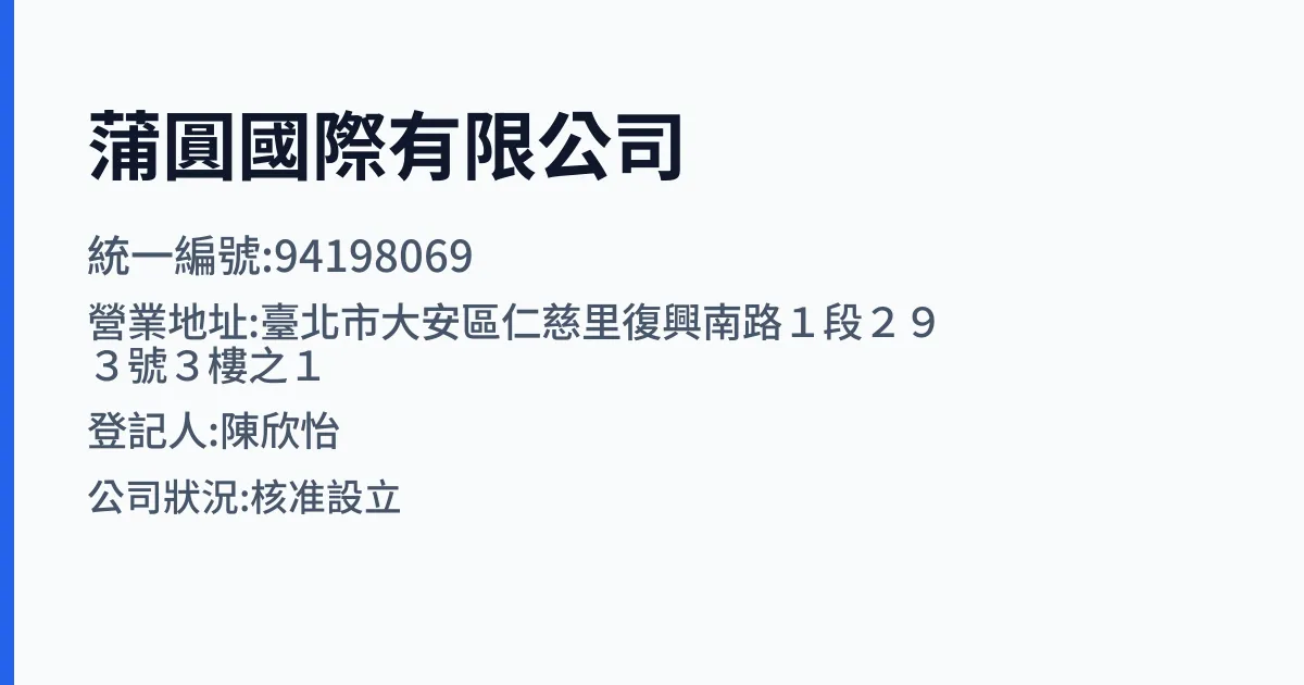 蒲圓國際有限公司 - 統編 94198069(臺北市) 公司登記資料與營業項目詳細圖表