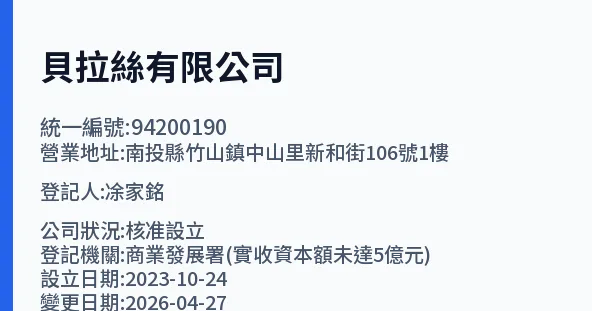貝拉絲有限公司的照片-統編 94200190(南投縣) 公司登記資料與營業項目詳細圖表
