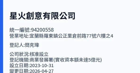 星火創意有限公司的照片-統編 94200558(宜蘭縣) 公司登記資料與營業項目詳細圖表