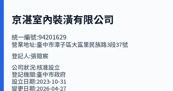 京湛室內裝潢有限公司的照片-統編 94201629(臺中市) 公司登記資料與營業項目詳細圖表