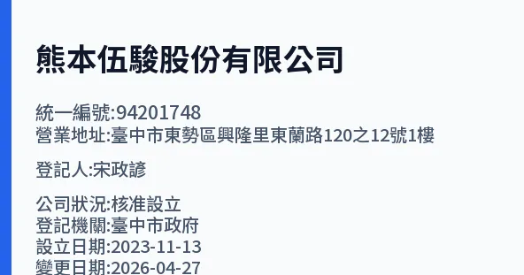 熊本伍駿股份有限公司的照片-統編 94201748(臺中市) 公司登記資料與營業項目詳細圖表