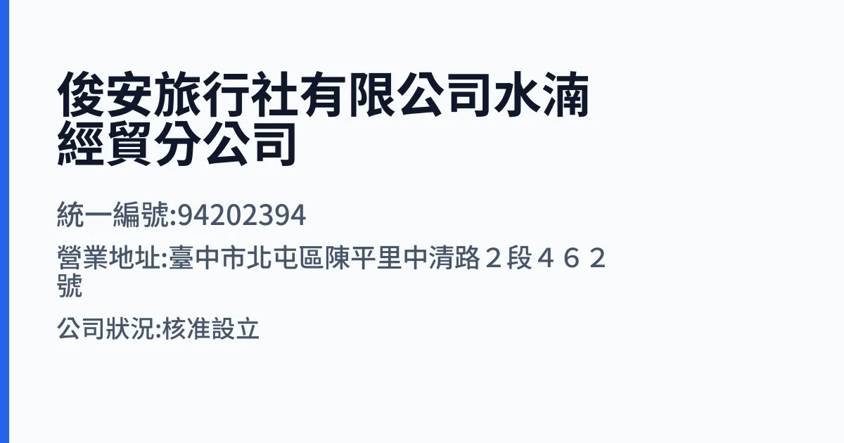 俊安旅行社有限公司水湳經貿分公司 - 統編 94202394(臺中市) 公司登記資料與營業項目詳細圖表