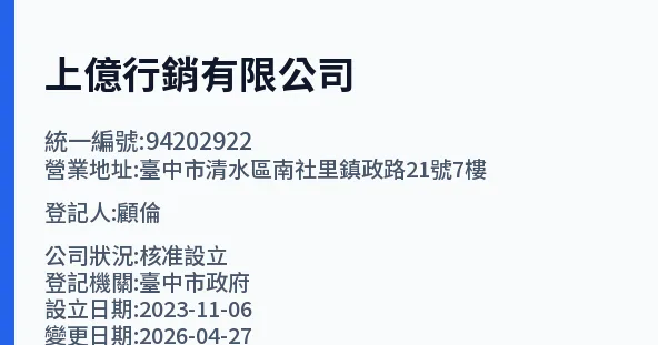 上億行銷有限公司的照片-統編 94202922(臺中市) 公司登記資料與營業項目詳細圖表