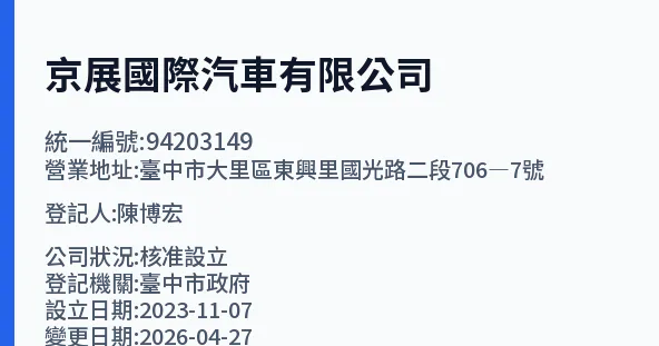 京展國際汽車有限公司的照片-統編 94203149(臺中市) 公司登記資料與營業項目詳細圖表