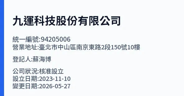 九運科技股份有限公司的照片-統編 94205006(臺北市) 公司登記資料與營業項目詳細圖表