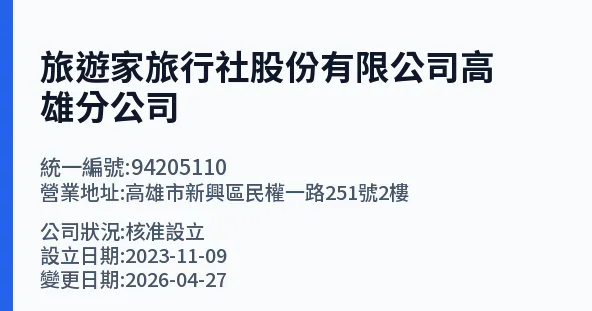 旅遊家旅行社股份有限公司高雄分公司的照片-統編 94205110(高雄市) 公司登記資料與營業項目詳細圖表