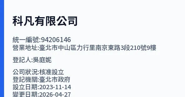 科凡有限公司的照片-統編 94206146(臺北市) 公司登記資料與營業項目詳細圖表