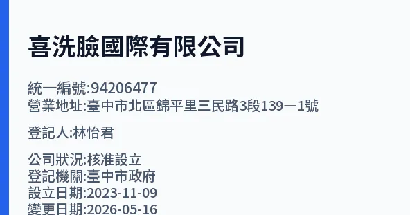 喜洗臉國際有限公司的照片-統編 94206477(臺中市) 公司登記資料與營業項目詳細圖表